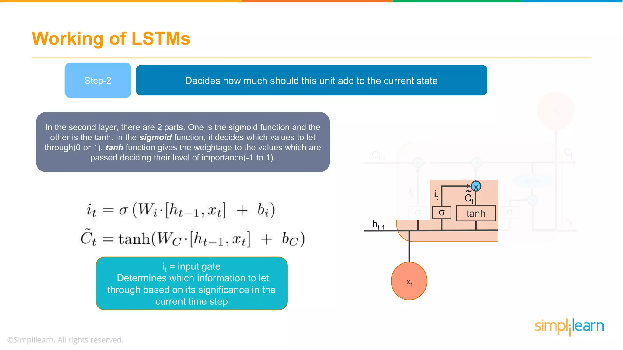 Recurrent Neural Network Rnn Rnn Lstm Tutorial Deep Learning