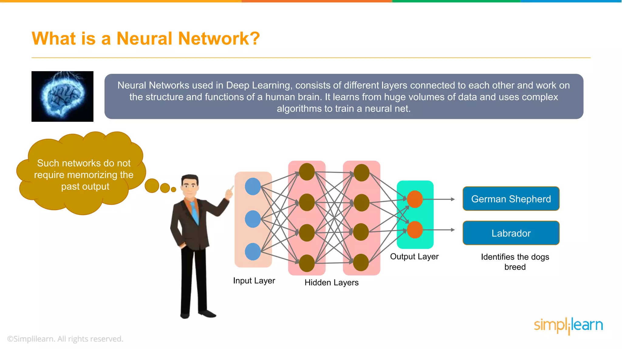 Recurrent Neural Network Rnn Rnn Lstm Tutorial Deep Learning Course Simplilearn Pptx