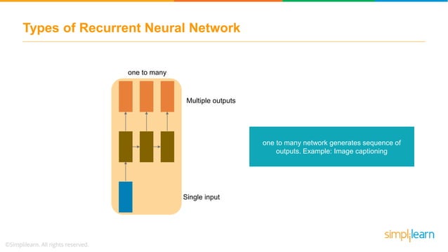 Recurrent Neural Network (RNN) | RNN LSTM Tutorial | Deep Learning Course | Simplilearn | PPTX ...