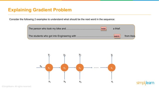 Recurrent Neural Network Rnn Rnn Lstm Tutorial Deep Learning Course Simplilearn Pptx
