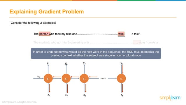 Recurrent Neural Network Rnn Rnn Lstm Tutorial Deep Learning Course Simplilearn Pptx