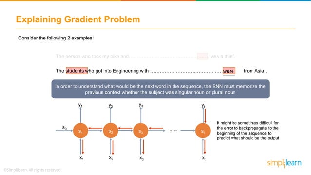 Recurrent Neural Network Rnn Rnn Lstm Tutorial Deep Learning