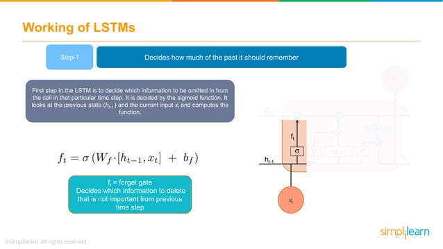 Recurrent Neural Network (RNN) | RNN LSTM Tutorial | Deep Learning Course | Simplilearn | PPTX ...