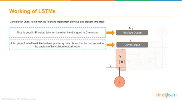 Recurrent Neural Network (RNN) | RNN LSTM Tutorial | Deep Learning Course | Simplilearn | PPTX ...