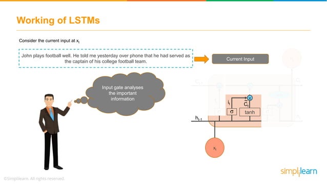 Recurrent Neural Network (RNN) | RNN LSTM Tutorial | Deep Learning ...