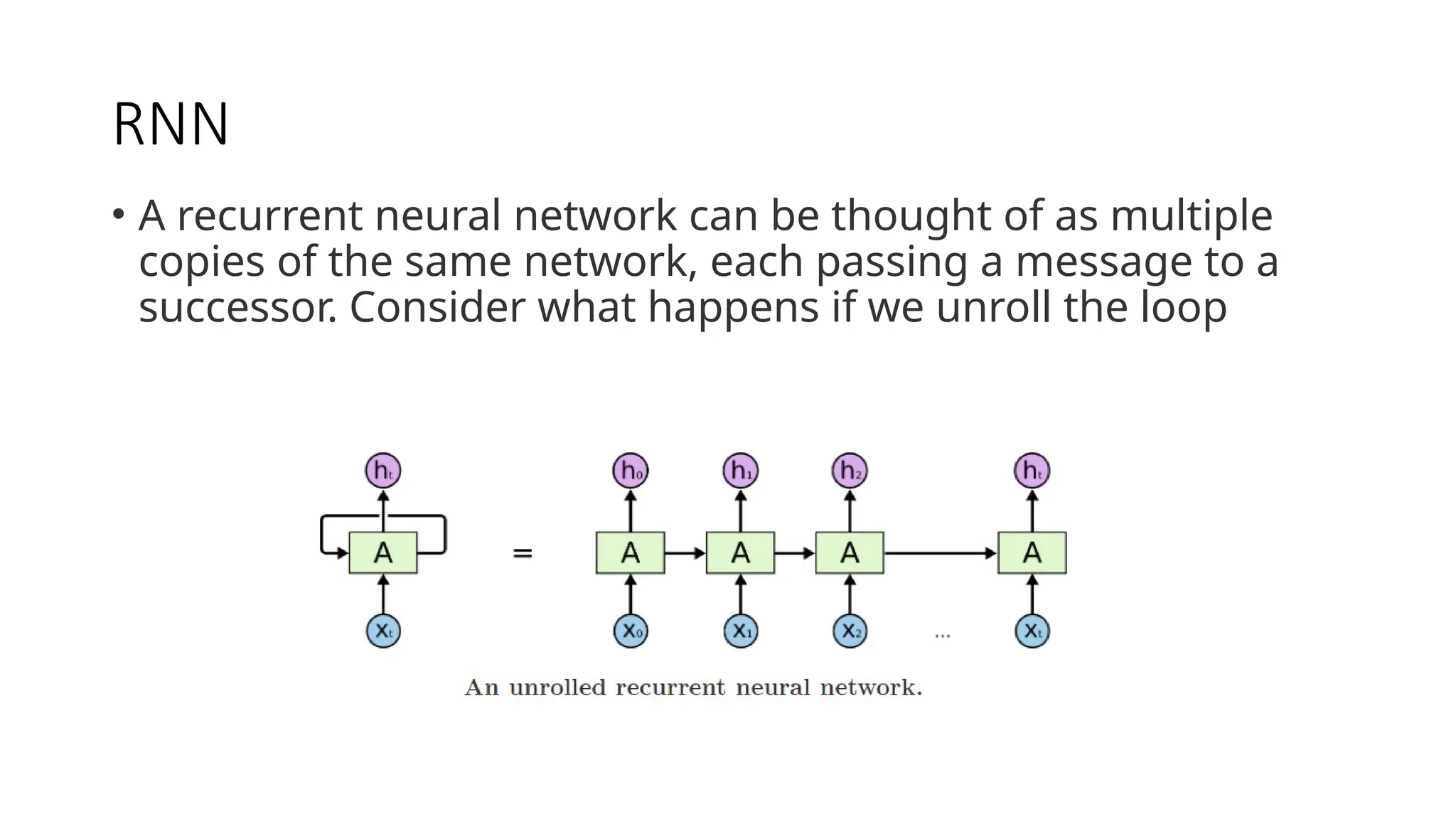 Recurrent neural networks RNN Deep Learning.pptx