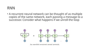 Recurrent neural networks RNN Deep Learning.pptx