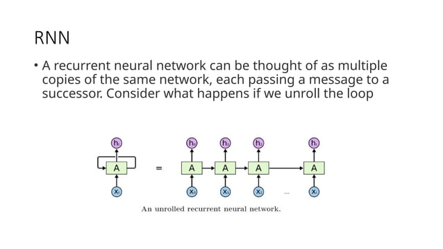Recurrent neural networks RNN Deep Learning.pptx