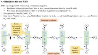 Recurrent neural networks rnn | PDF