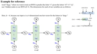 Recurrent neural networks rnn | PDF