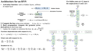 Recurrent neural networks rnn | PDF