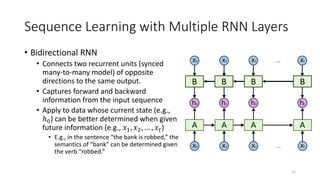 recurrent_neural_networks_april_2020.pptx