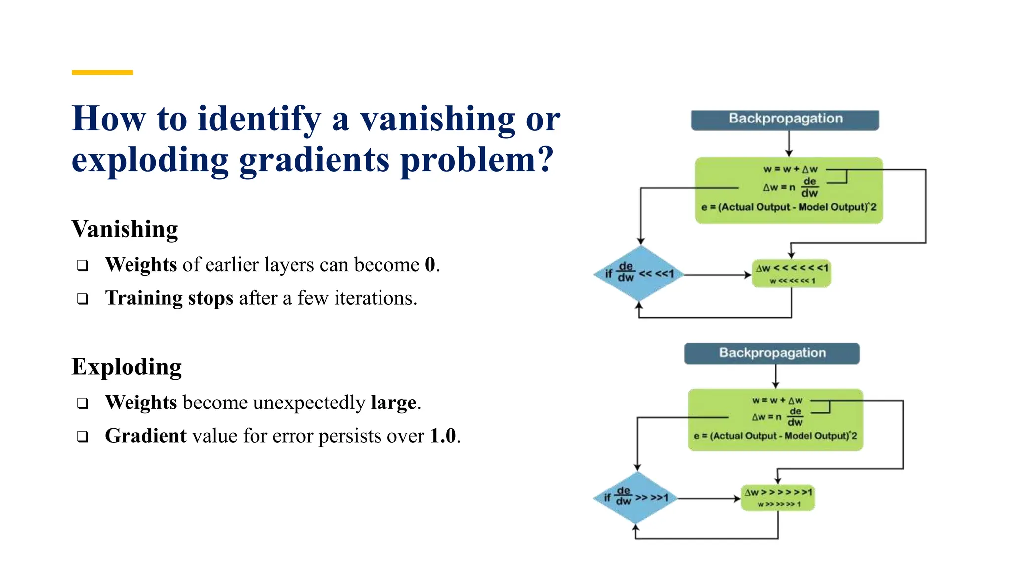 Recurrent Neural Networks Rnns Pptx Artificial Intelligence