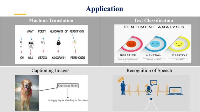Recurrent Neural Networks Rnns Pptx Artificial Intelligence Technology And Computing