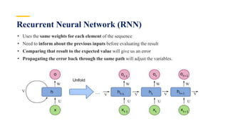 Recurrent Neural Networks (RNNs) | PPT