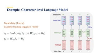 Recurrent Neural Networks (RNNs) | PPTX