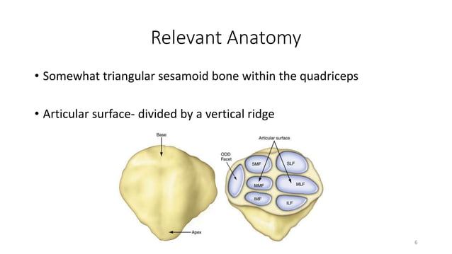 Recurrent Dislocation of patella | PPTX