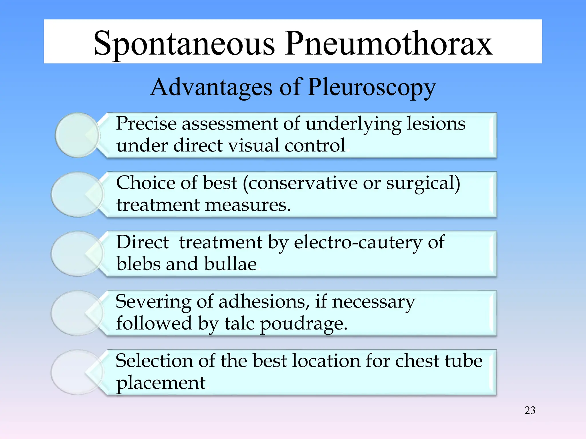 Recurrent Pneumothorax and Pleural Effusion Role of Pleuroscopy ...