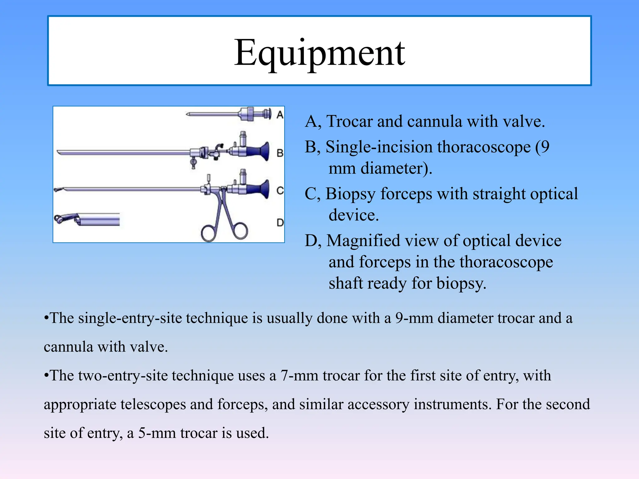 Recurrent Pneumothorax and Pleural Effusion Role of Pleuroscopy ...