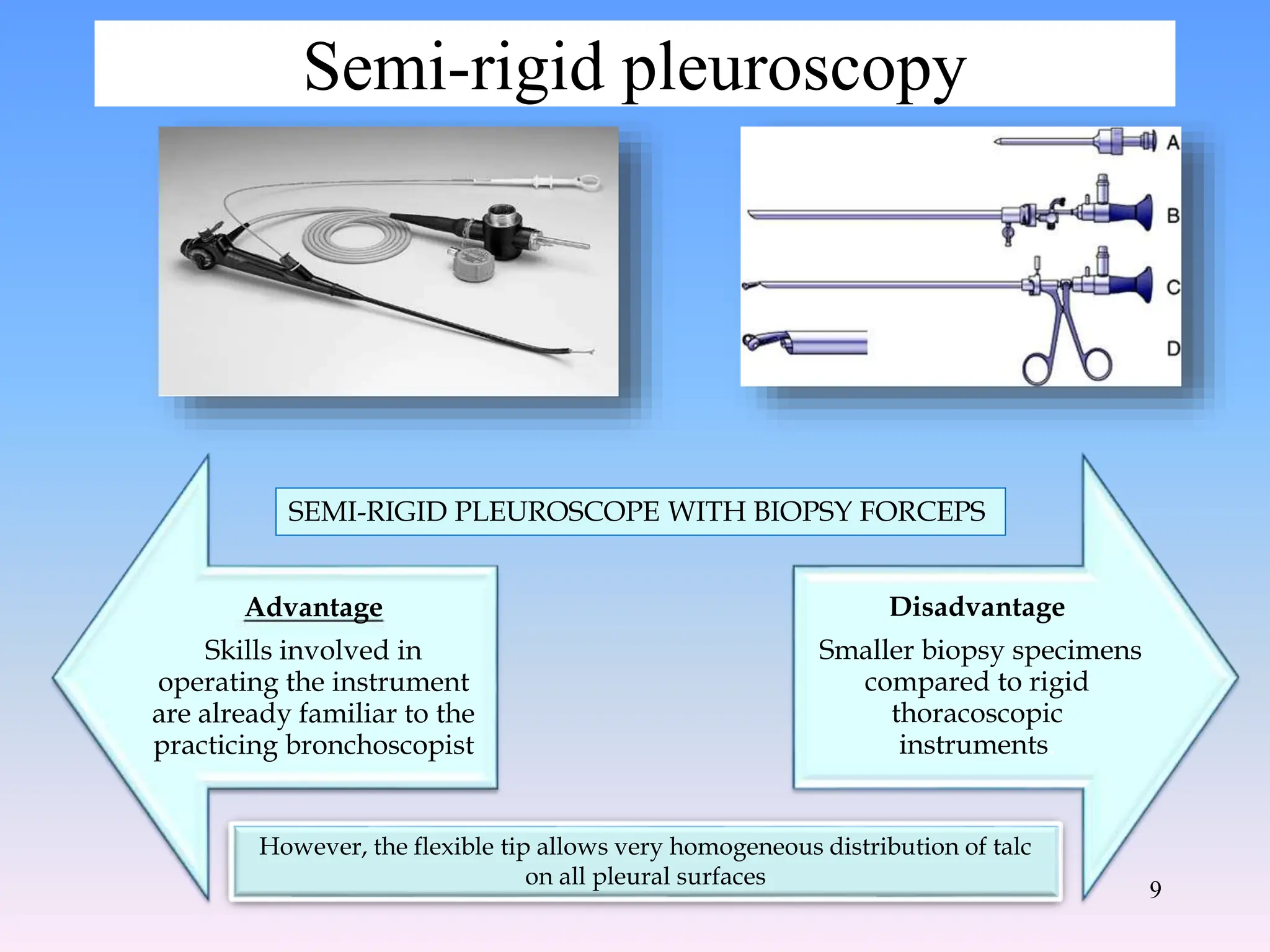 Recurrent Pneumothorax and Pleural Effusion Role of Pleuroscopy ...