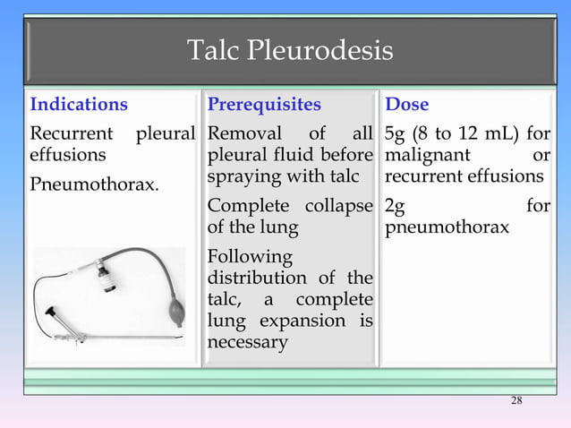 Recurrent Pneumothorax and Pleural Effusion Role of Pleuroscopy ...