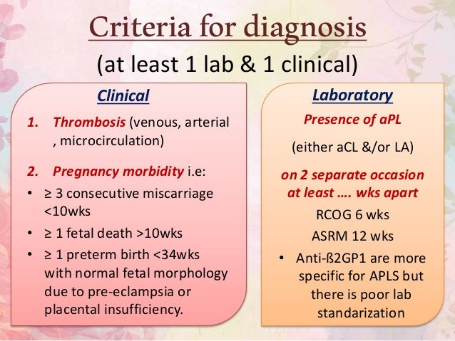 Recurrent Pregnancy Loss Causes And Diagnosis Myths And Facts Evid…