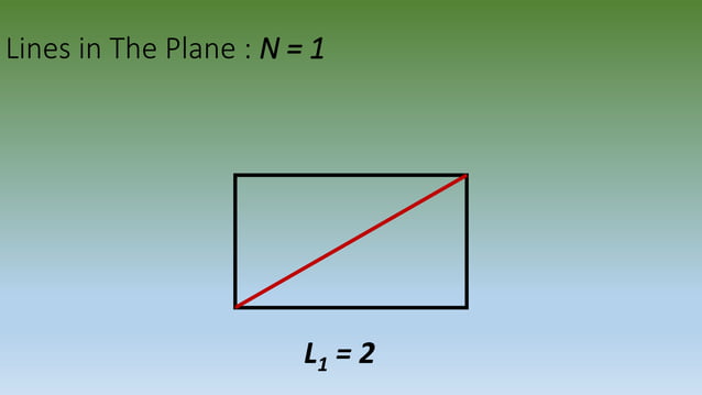 Recurrent Problem in Discrete Mathmatics.pptx