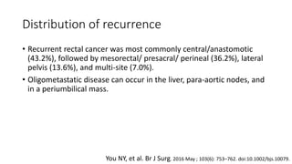 Recurrent rectal cancer | PPT