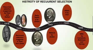 recurrent selection and its application in self pollinated crop.pptx ...