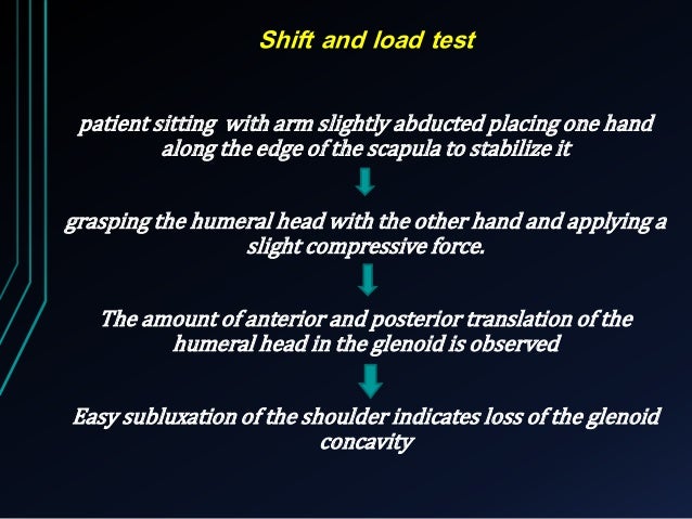 Recurrent shoulder dislocation
