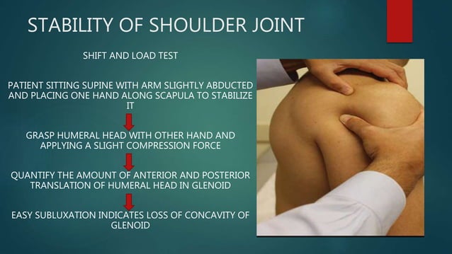 Recurrent shoulder dislocation and management | PPTX