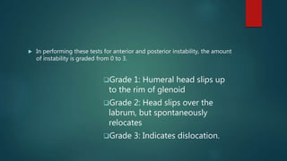 Recurrent shoulder dislocation and management | PPTX
