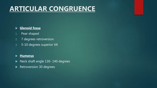 Recurrent shoulder dislocation and management | PPTX