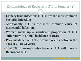 Recurrent UTI in females | PDF