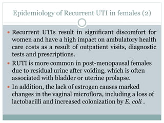 Recurrent UTI in females | PDF