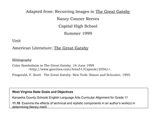 Recurring Images of 'The Great Gatsby' | PPT