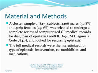 Recurring anterior epistaxis | PPT