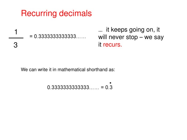 Recurring Decimals