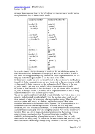 e computer notes - Recursion | DOC