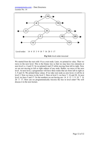 e computer notes - Recursion | DOC