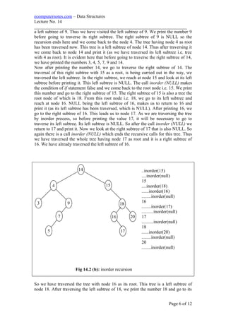e computer notes - Recursion | DOC