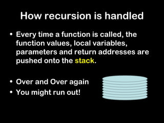 Recursion | PPT | Programming Languages | Computing