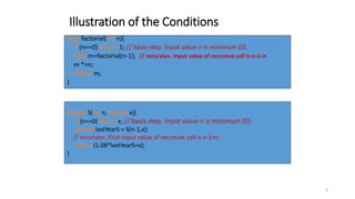 Recursion | PPT