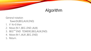 Recursion in data structure | PPTX