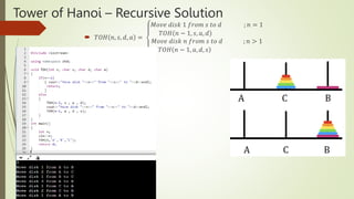 Recursion & its Application in C Language. | PPTX