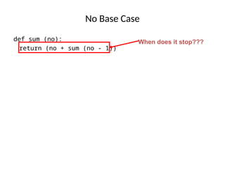 recursion conditions in python programming.ppt