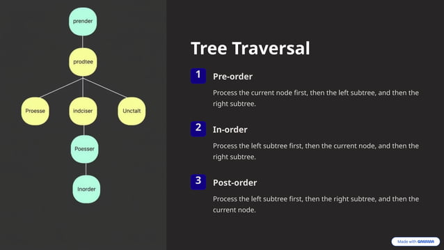 Recursion-in-Python for class third.pptx