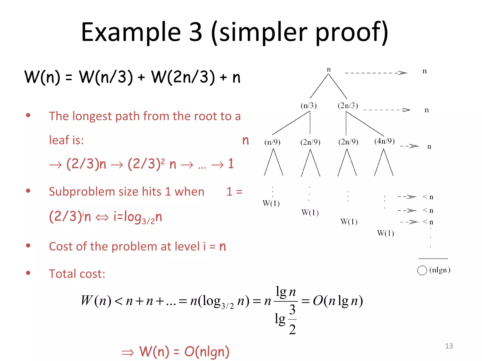 Recursion Tree Method Ppt