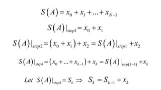 Recursion Algorithms Derivation | PPT