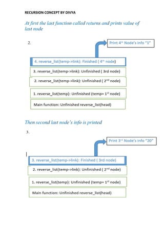 Recursion concepts by Divya | PDF